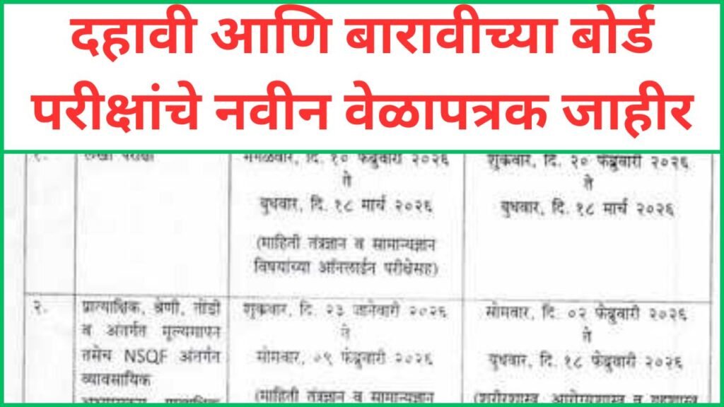 दहावी आणि बारावीच्या बोर्ड परीक्षांचे वेळापत्रक जाहीर; जाणून घ्या ...